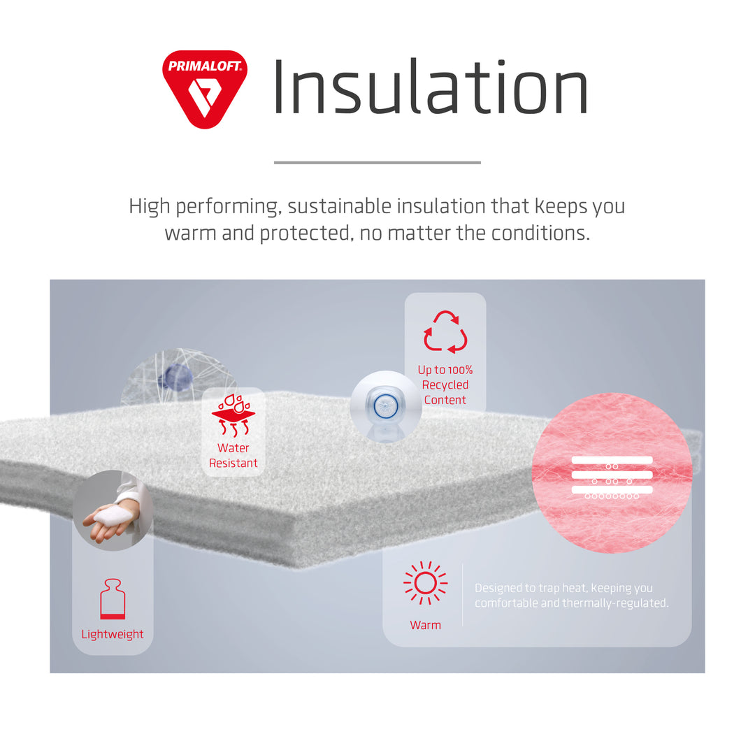 PrimaLoft Insulation | Lightweight, Warm & Water-Repellent
