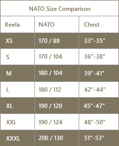 Keela Tactical Size Guide | Find Your Perfect Fit